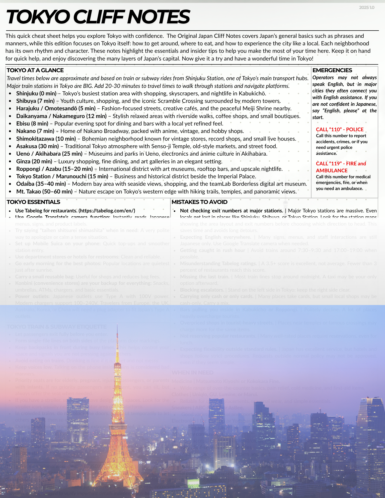 Tokyo Cliff Notes 1.0 – Japan Cliff Notes